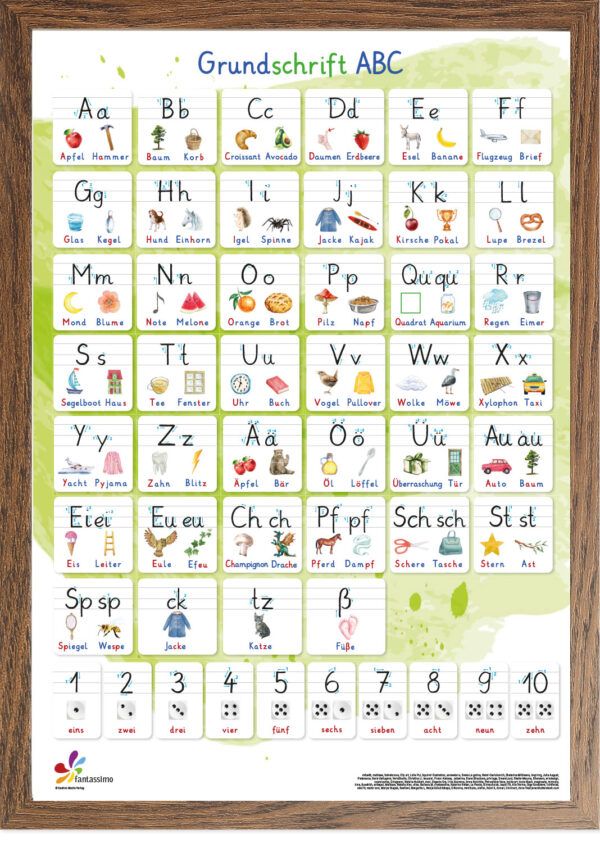 Großes ABC Poster in Grundschrift und Schulschrift für Zuhause